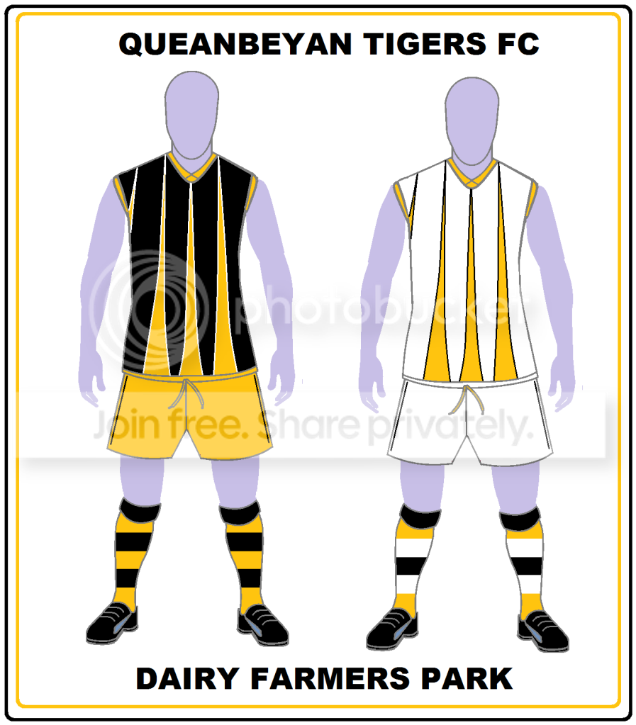 Portfolio - AFL Two Divisions fumbler style. | Page 3 | BigFooty Forum
