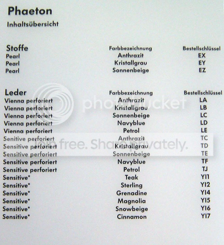 Understanding Phaeton Production Codes & Build Stickers | VW Vortex ...